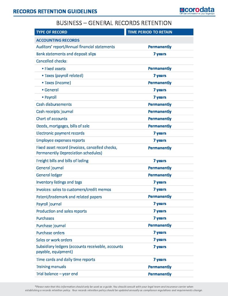 Business Records Retention Schedule- Download the Free Guide Today
